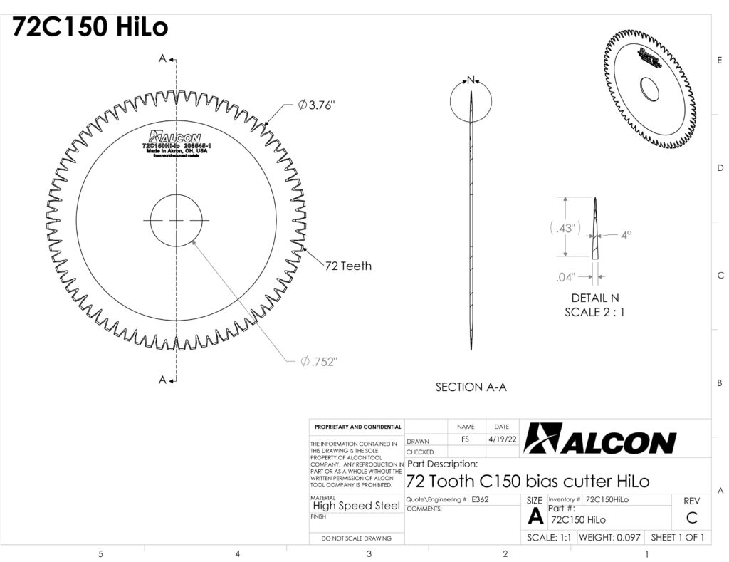 Bias Cutters – Alcon Tool