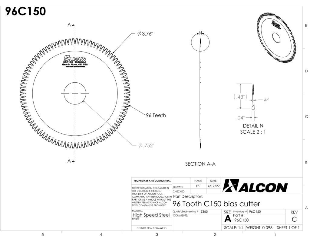Bias Cutters – Alcon Tool